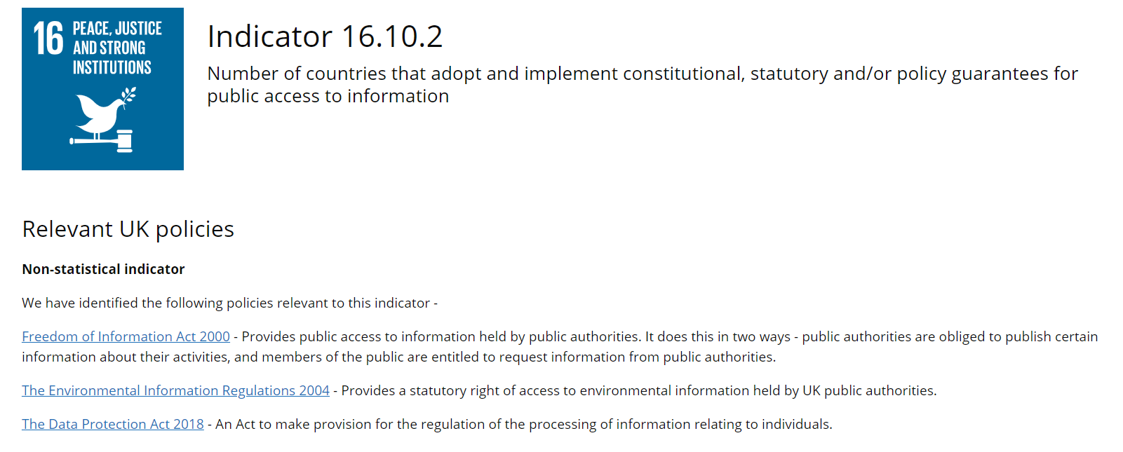 Indicator configuration - Open SDG
