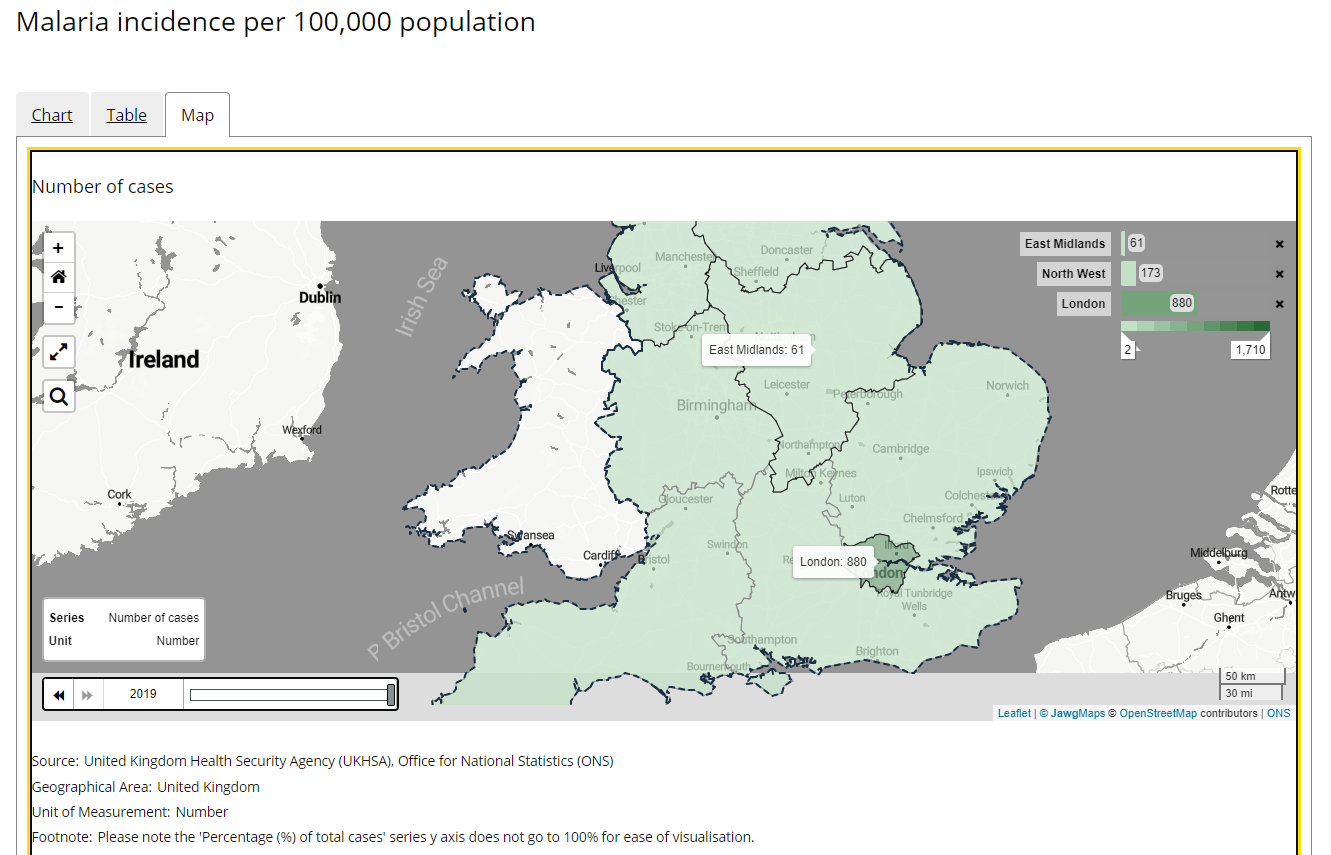 Indicator configuration - Open SDG
